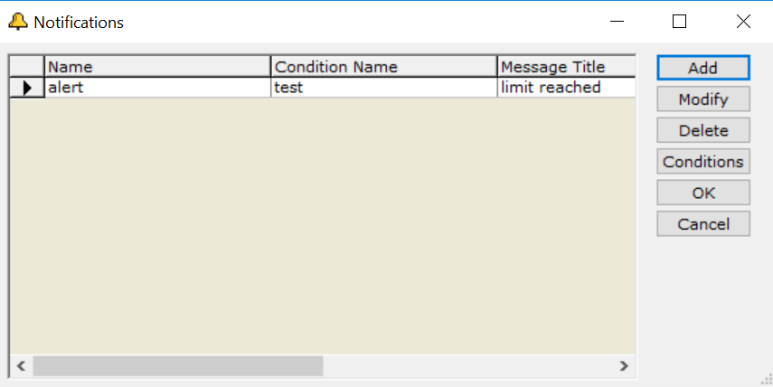 Notifications | Intellicus Documentation